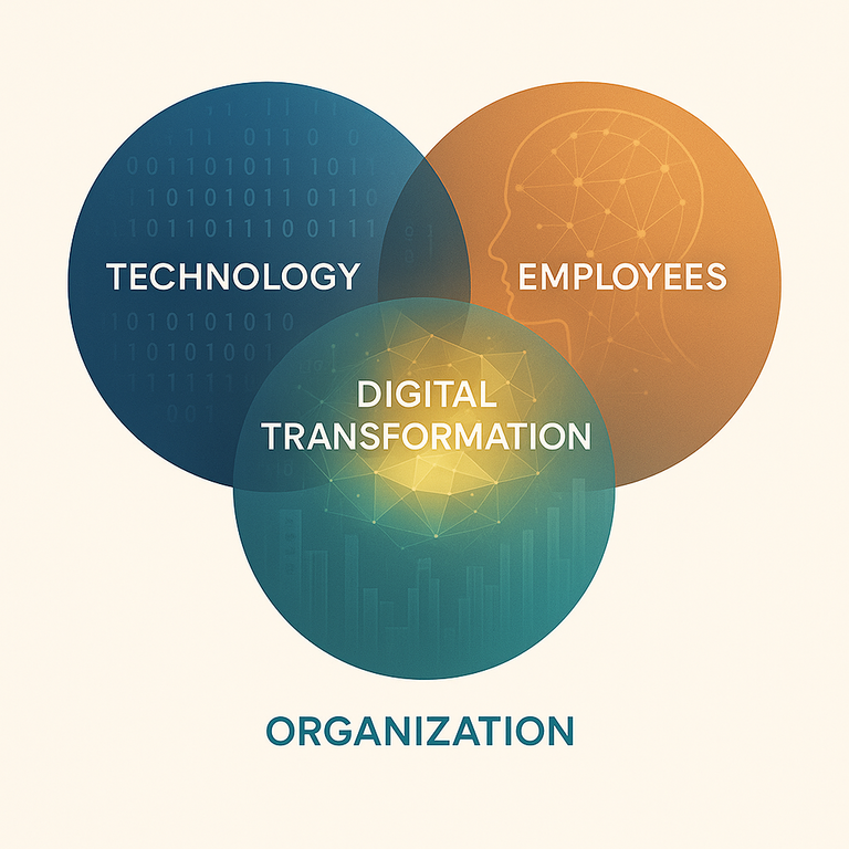 Digital Transformation: Setting the Stage for Impact | Alexander Lammers